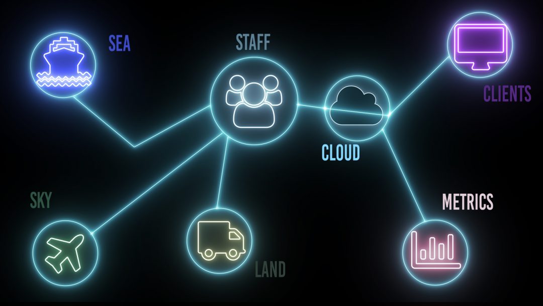 STC Logistics USA | STC Logistics